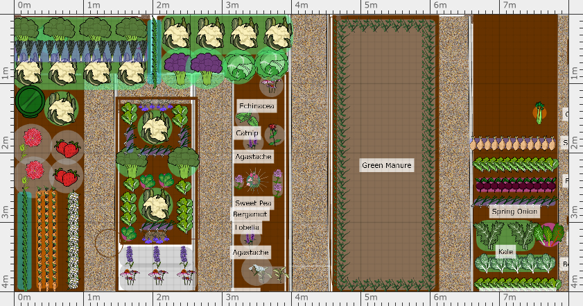 Potager Plans With Dimensions Carnet Du Potager: Livre à Compléter