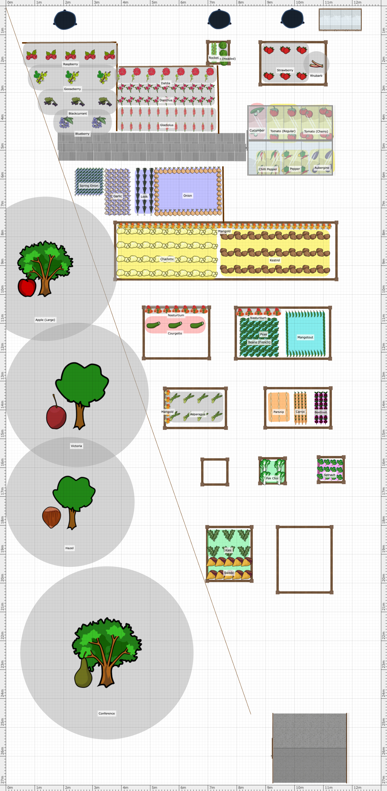 Garden Plan - 2022: K&D Kitchen Garden 2022