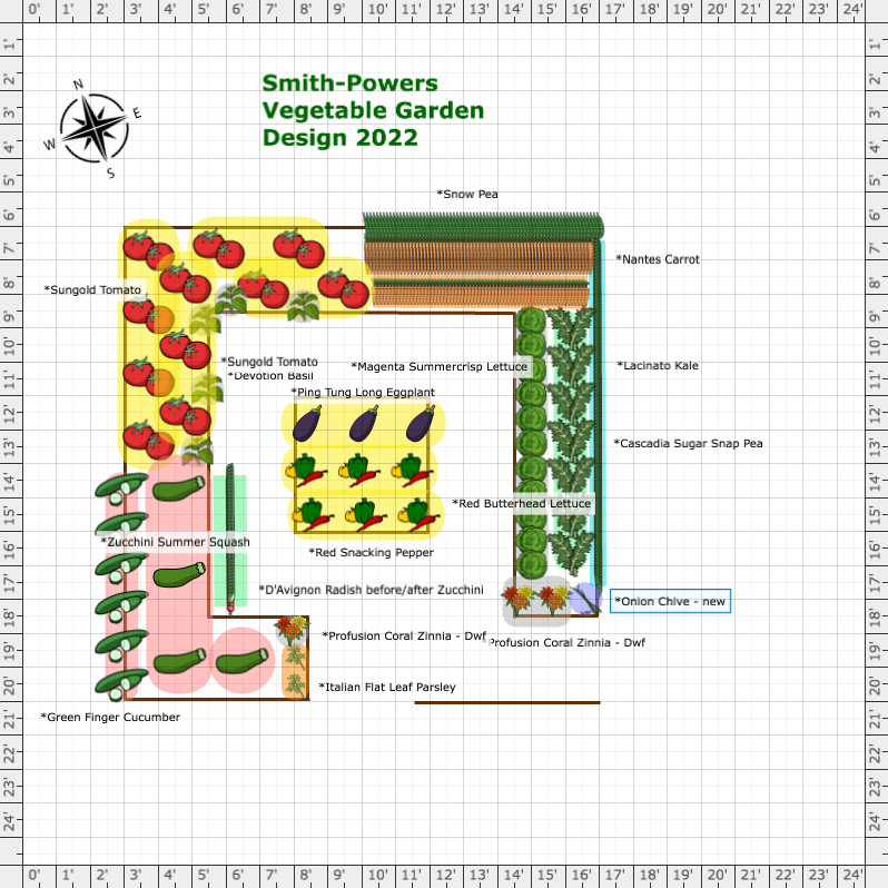 Garden Plan - Smith-Powers