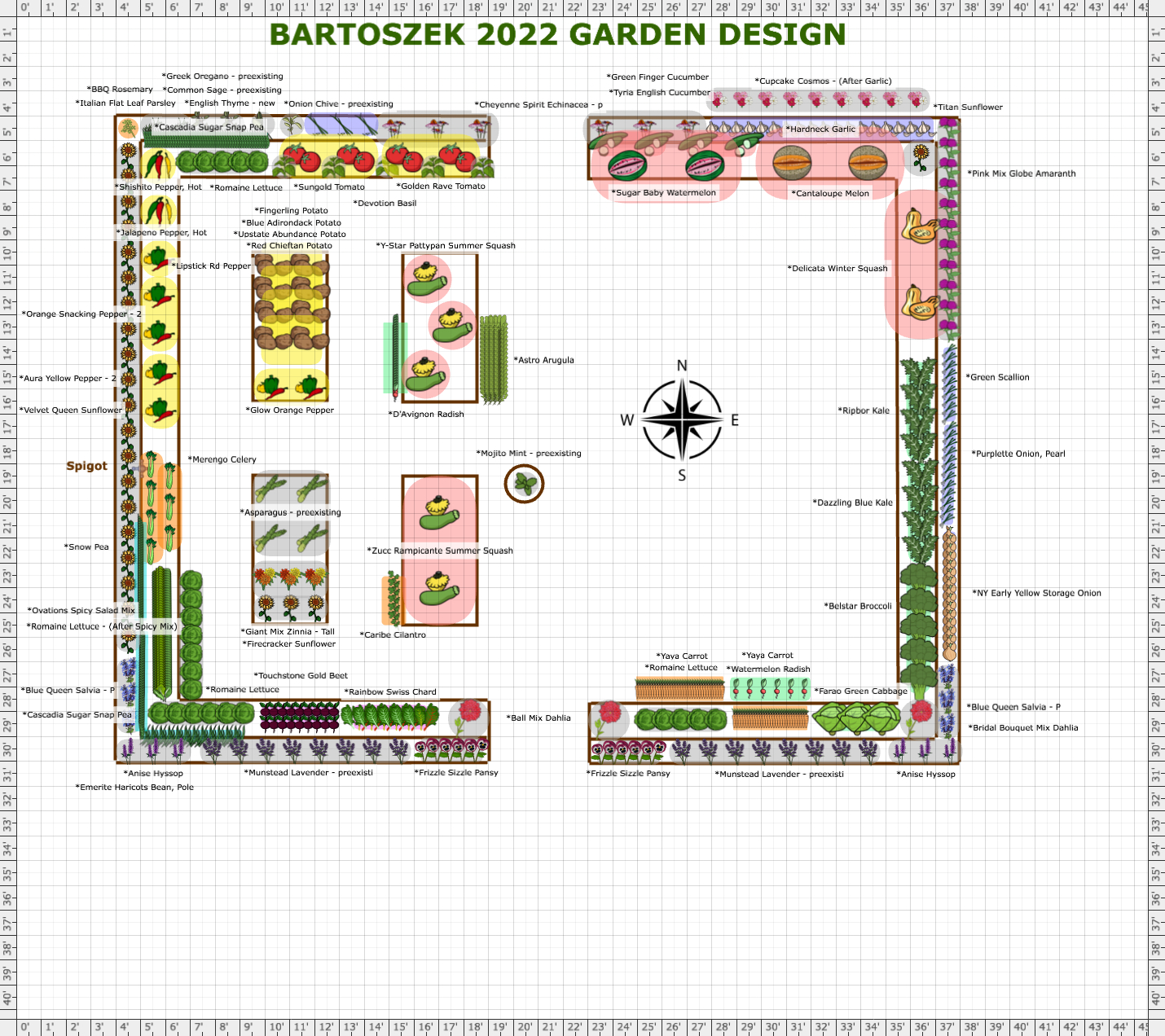 Garden Plan - 2022: Bartoszek (Updated)