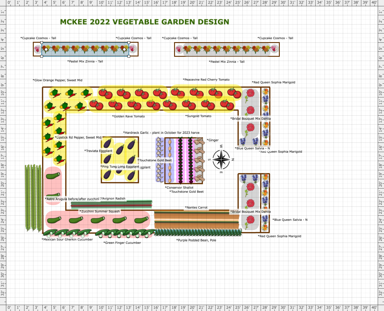 Garden Plan - 2022: McKee