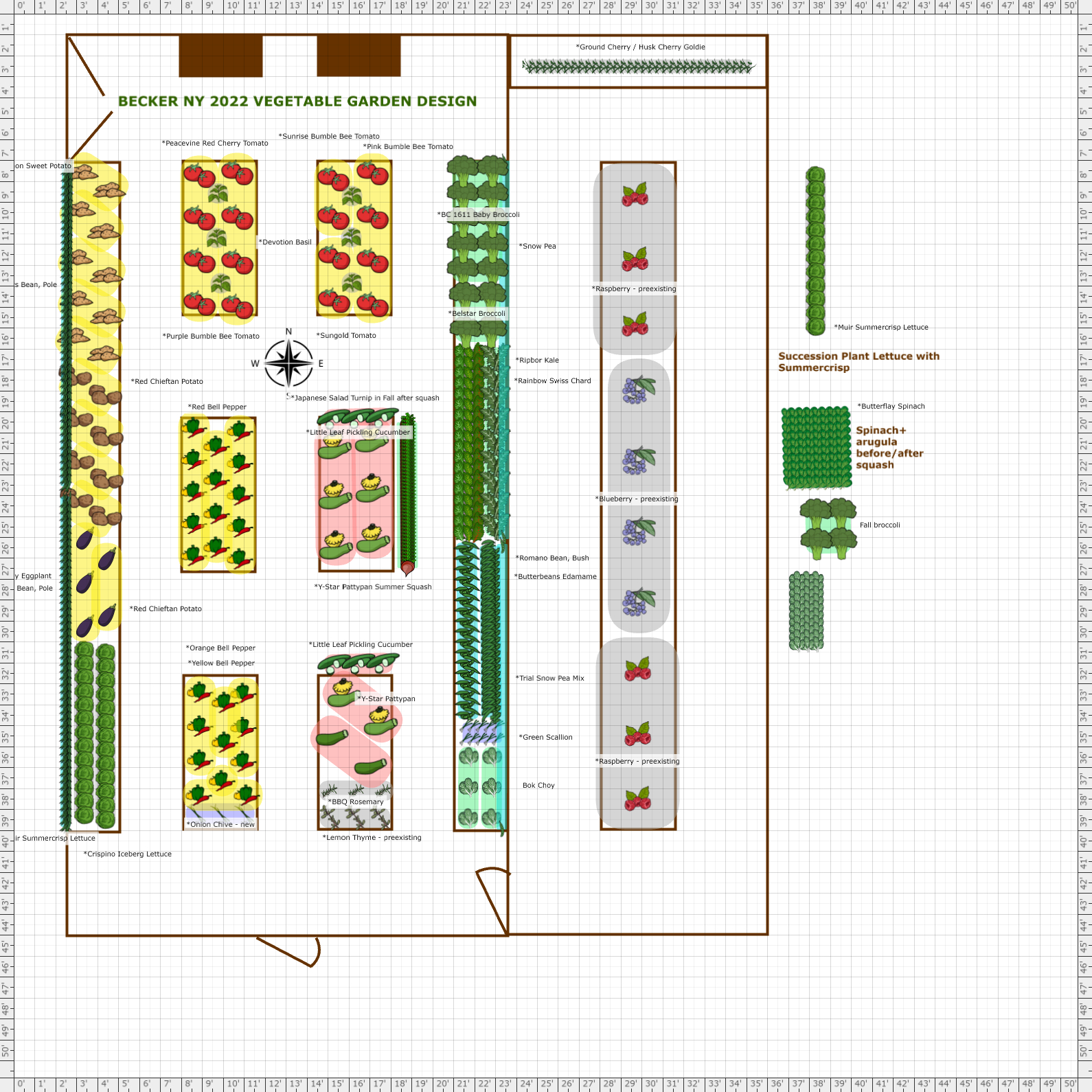 Garden Plan - 2022: Becker NY