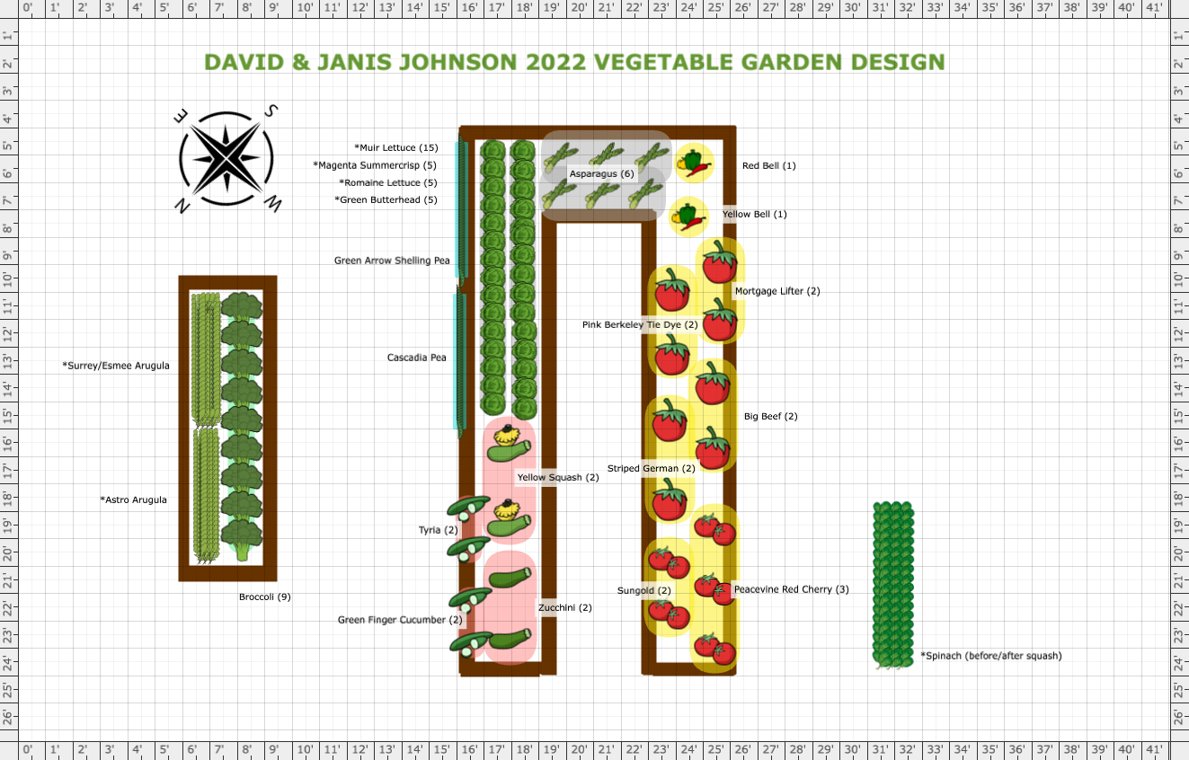 Garden Plan - 2022: Johnson, David & Janis