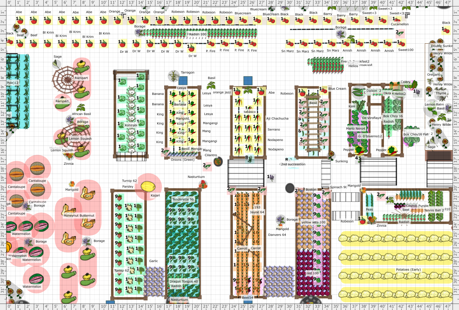 Garden Plan - 2022: FINAL DAD CASS 2022