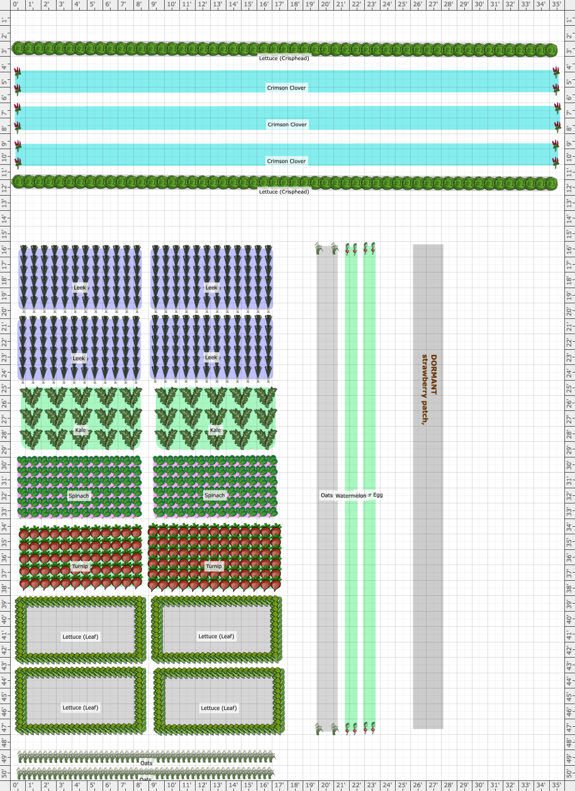 Garden Plan - 2022: HQ: Spring