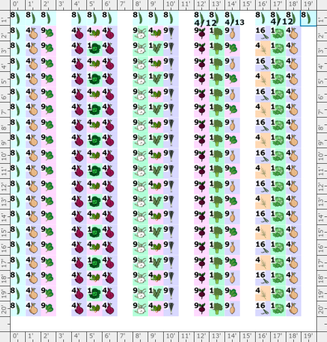 Garden Plan - APRIL GARDEN