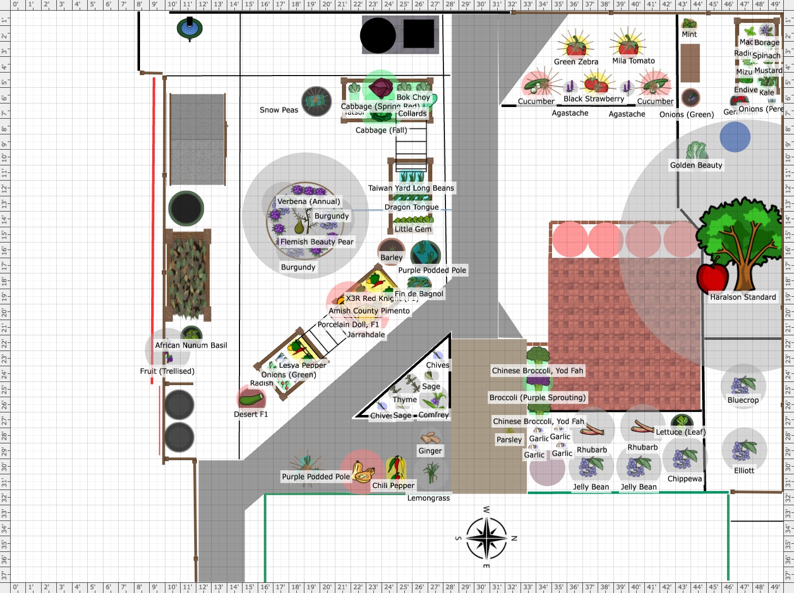Garden Plan - 2022: Our Backyard Garden