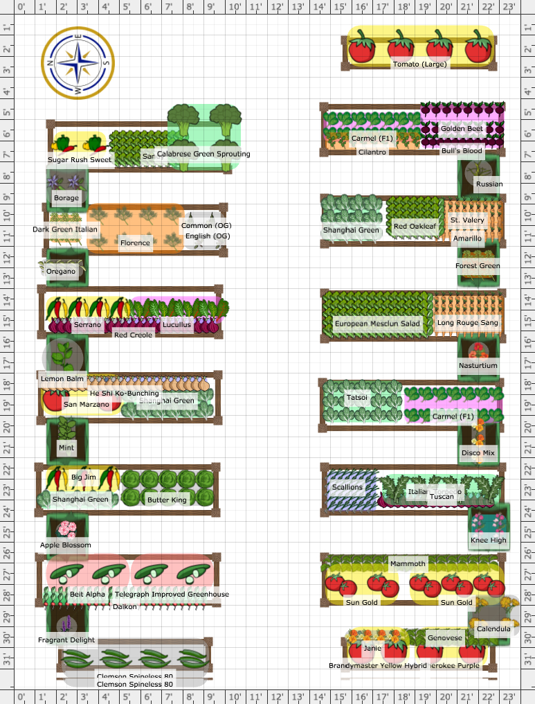 Garden Plan - 2022: Greenhouse