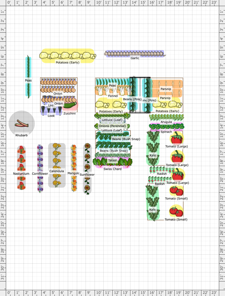 Garden Plan - 2022: Blue Sky