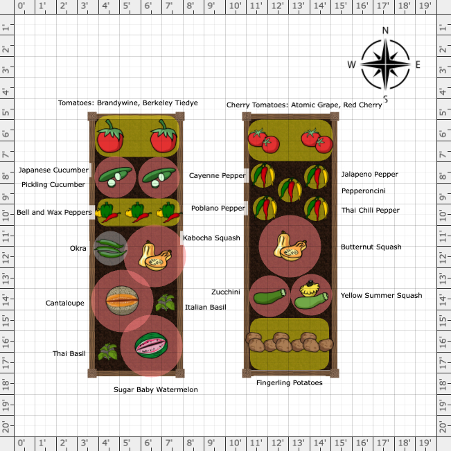 Companion Gardening Layout Circle Garden Plan 2022: Goode Garden