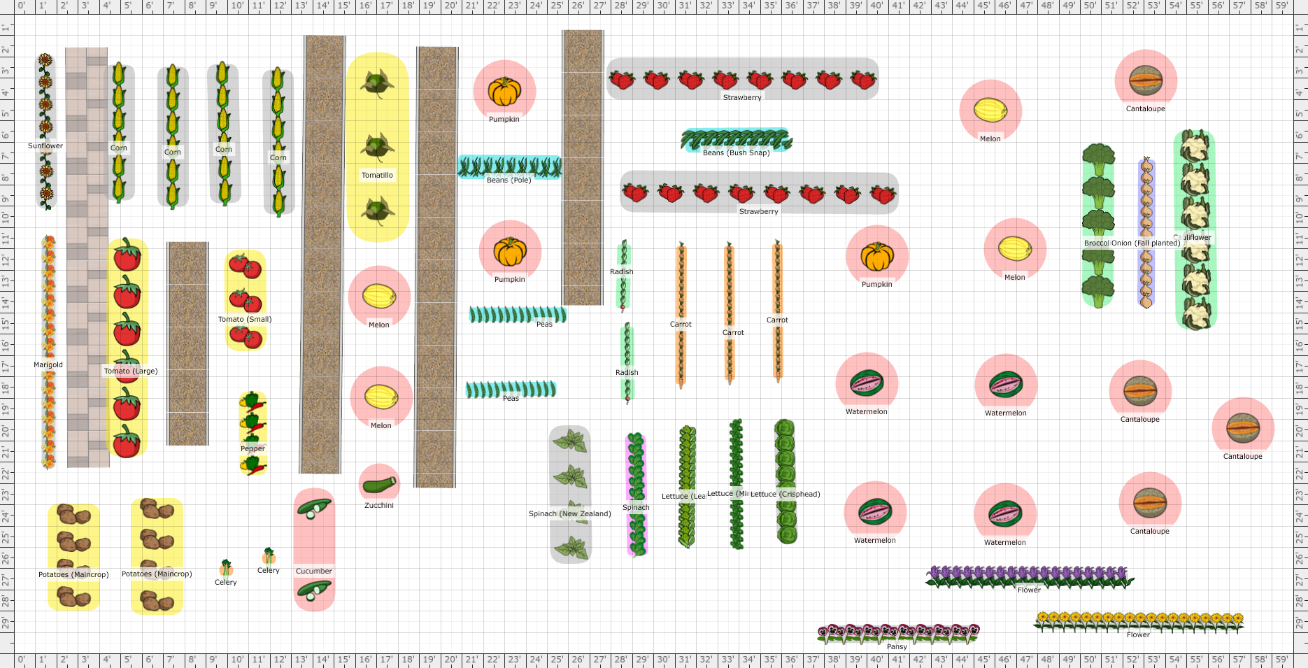 Garden Plan - 2022: Elaine