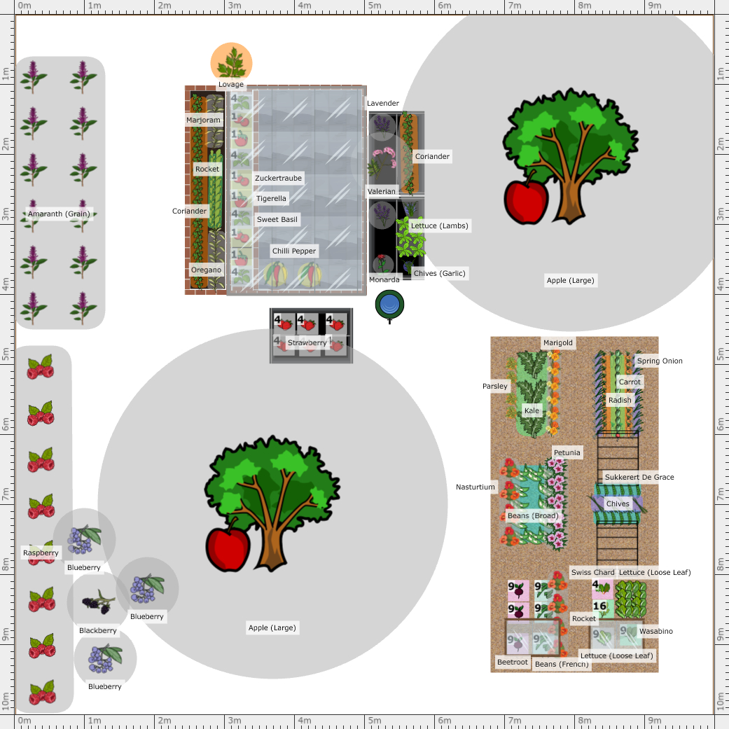 Garden Plan - 2022: Randen Vegetable Patch