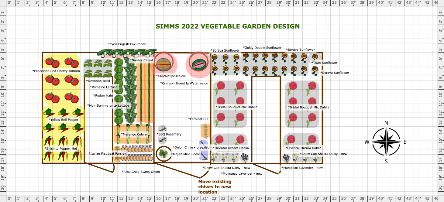 Garden Plan - Simms