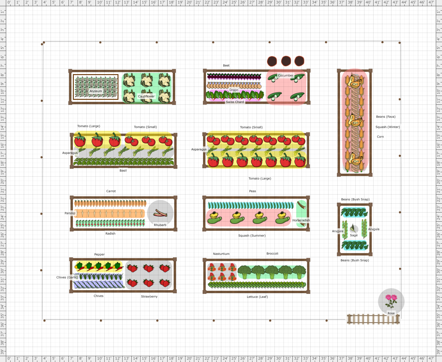 Garden Plan - Veggie Garden