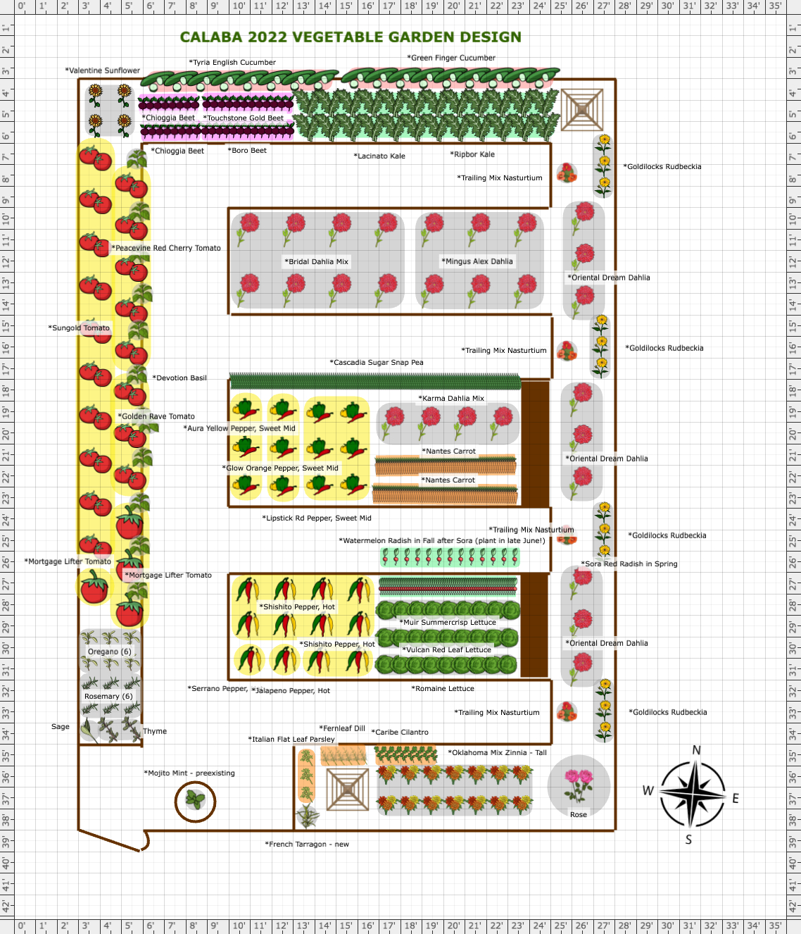 Garden Plan - 2022: Calaba B