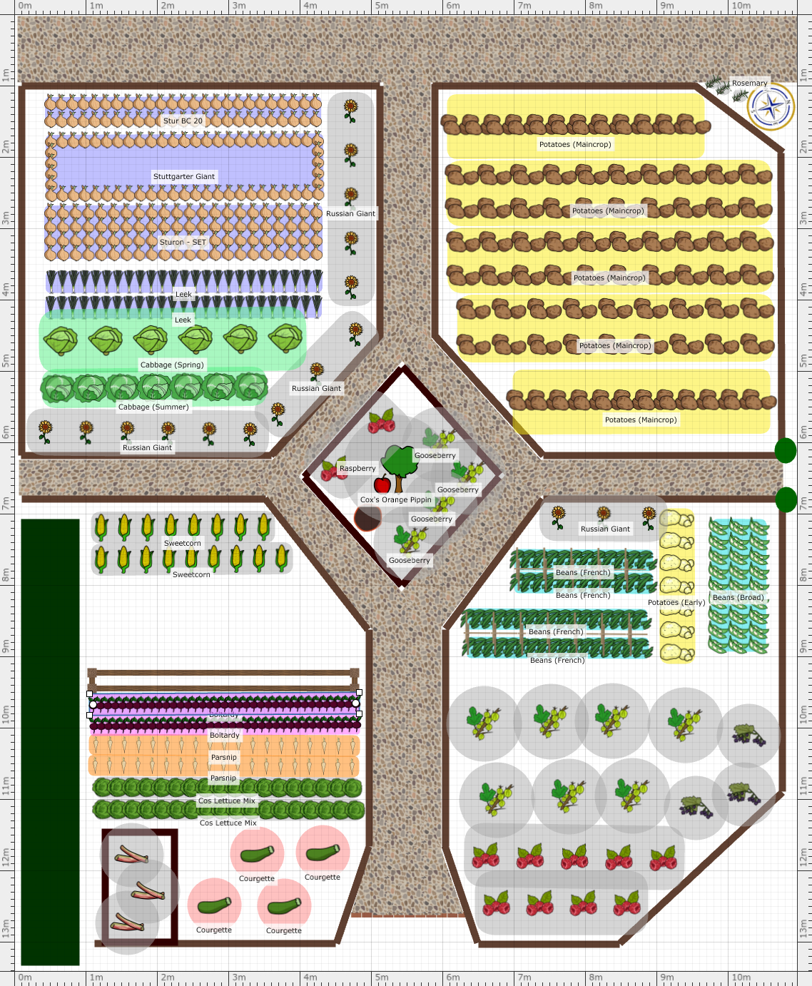 Garden Plan - 2022: The Orchard Veg Plot