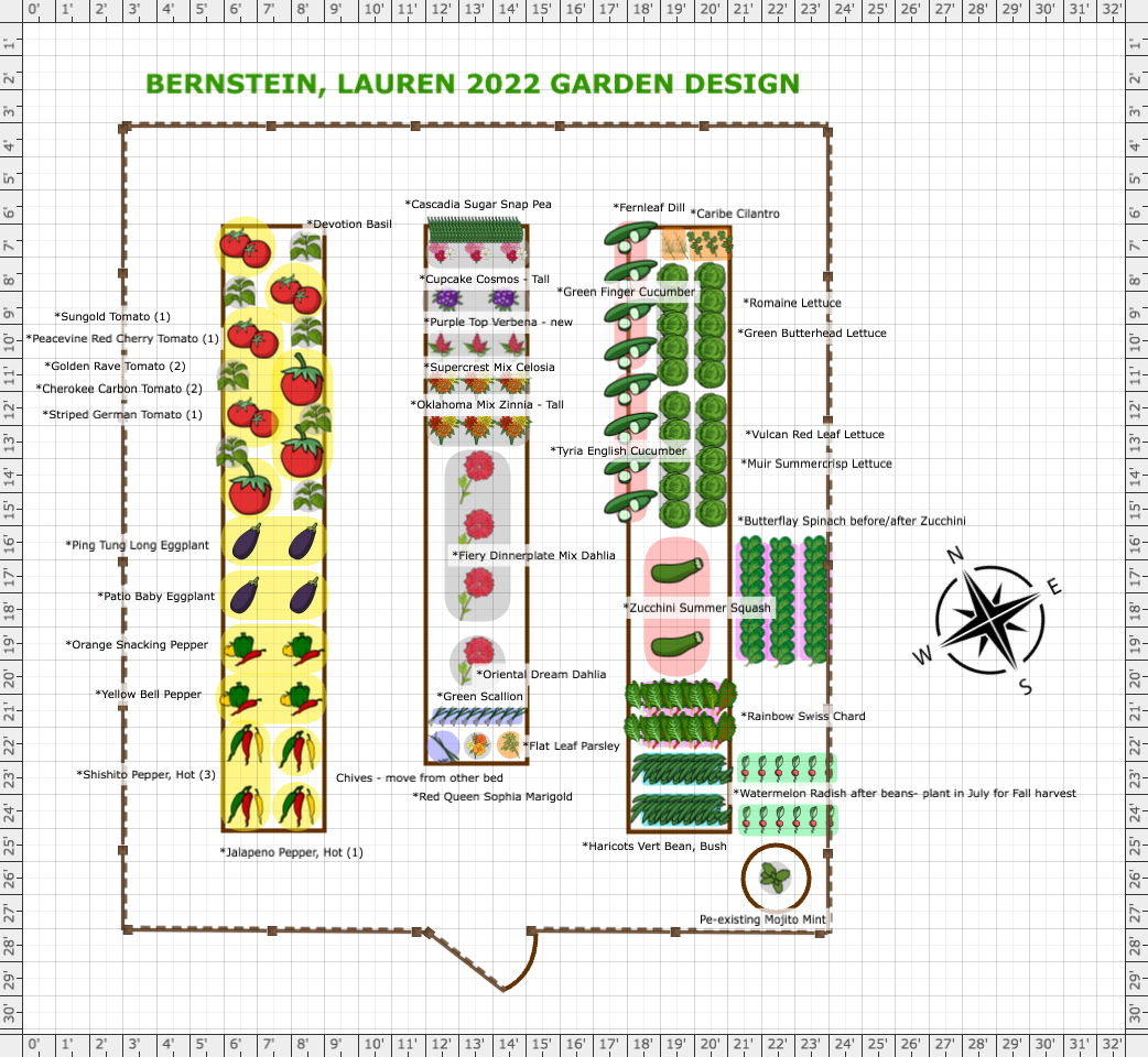 Garden Plan - 2022: Bernstein, Lauren
