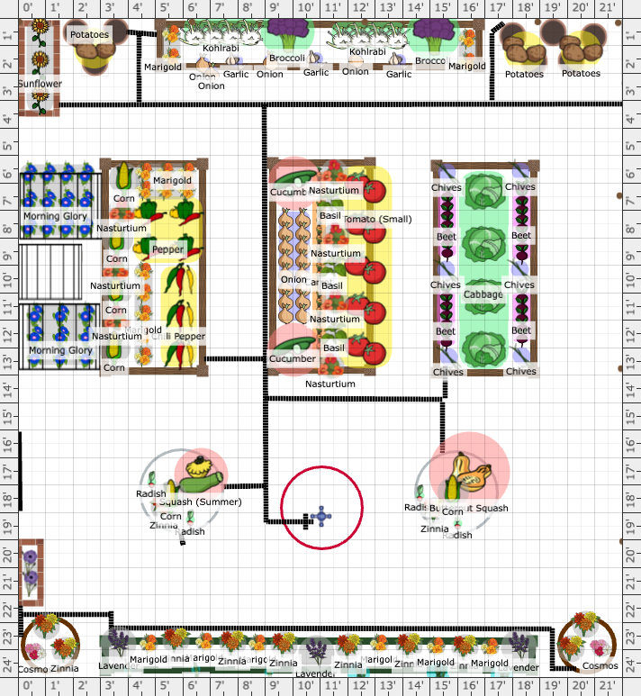 Garden Plan - 2022: diranu