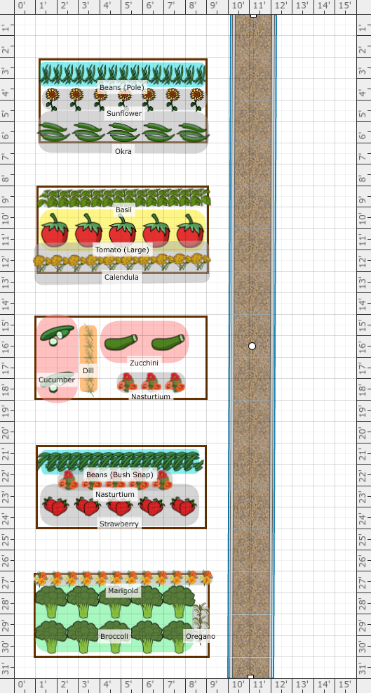 Garden Plan - 2022: Paul Mink