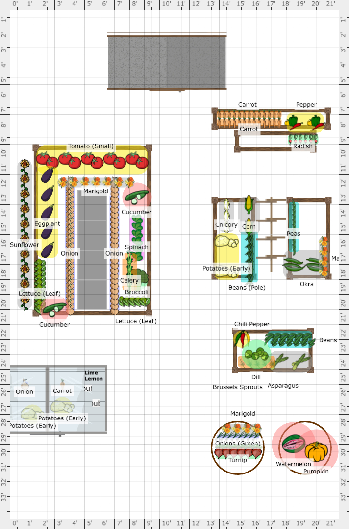 Garden Plan - 2022: Momma T