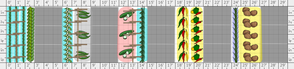 Garden Plan - 2022: Realistic Garden 2