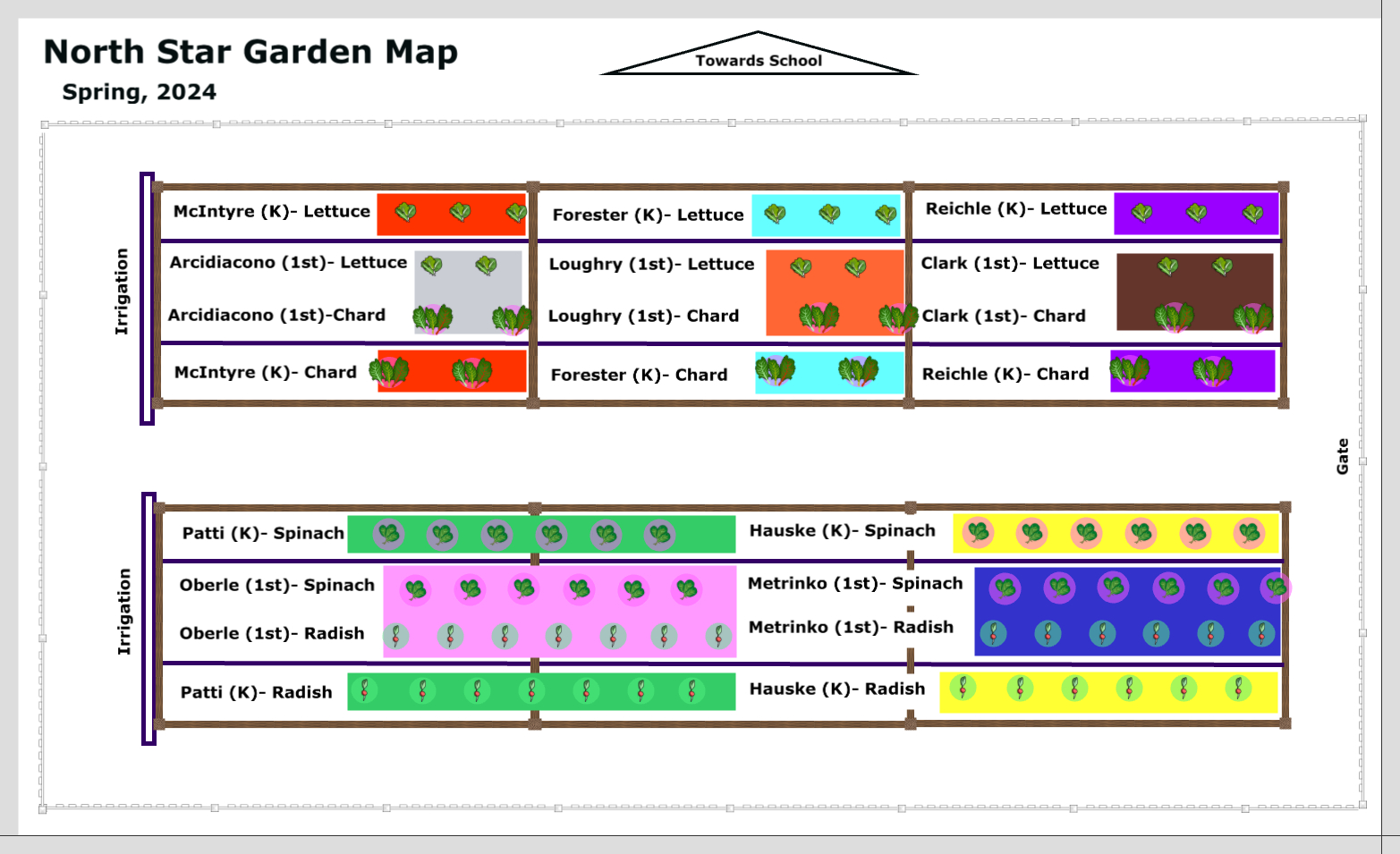 Garden Plan - 2012: North Star Spring Garden Map