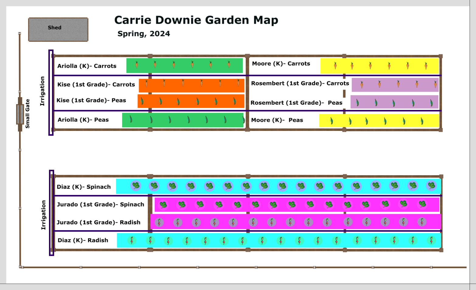 Garden Plan - 2013: Carrie Downie Spring Garden Map