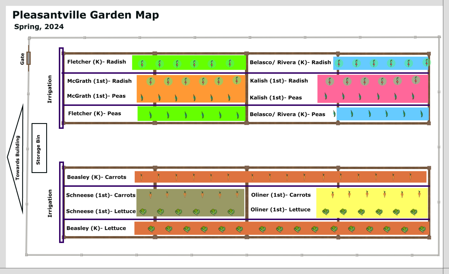 Garden Plan - 2015: Pleasantville Spring Garden Map