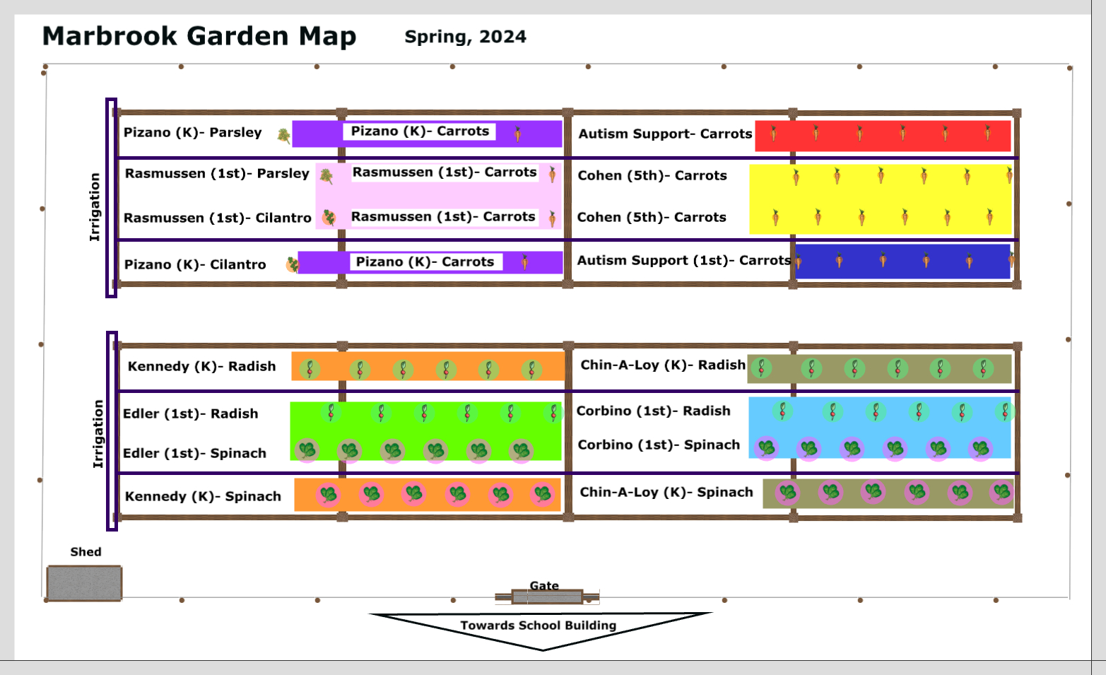 Garden Plan - 2017: Marbrook Spring Garden Map
