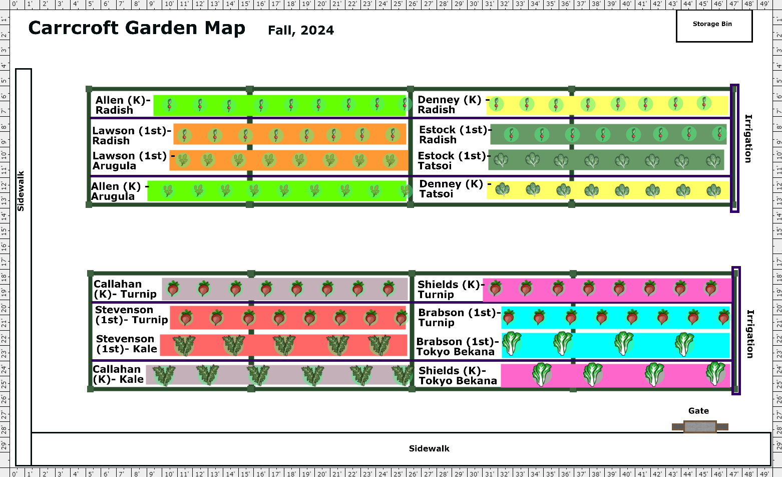 Garden Plan - 2022: Carrcroft Fall Garden Map