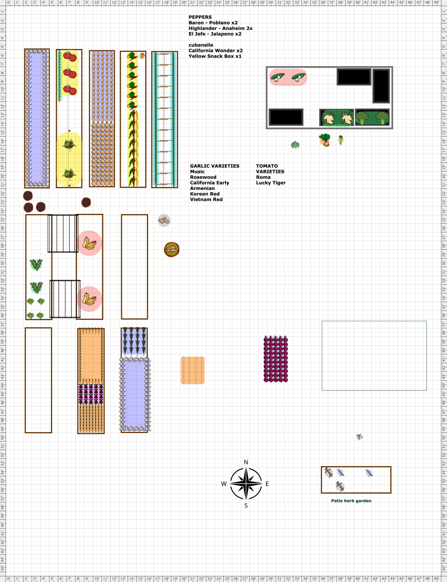 Garden Plan - 2023: Textile Rd Plan