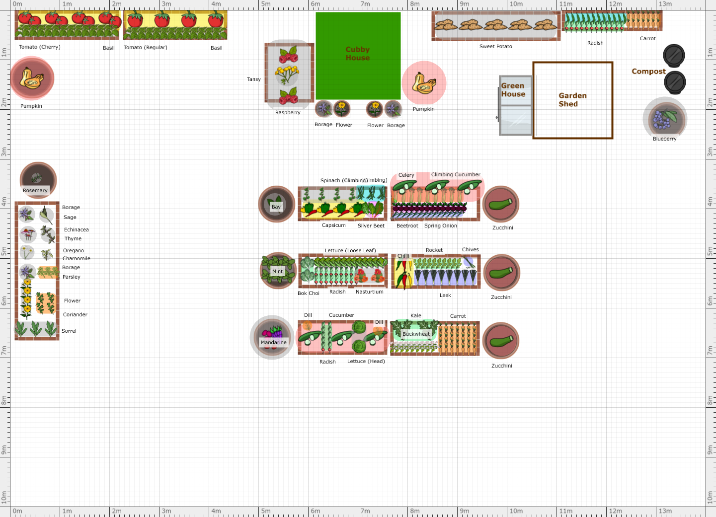 Garden Plan - 2021: Naomi Sept 2022