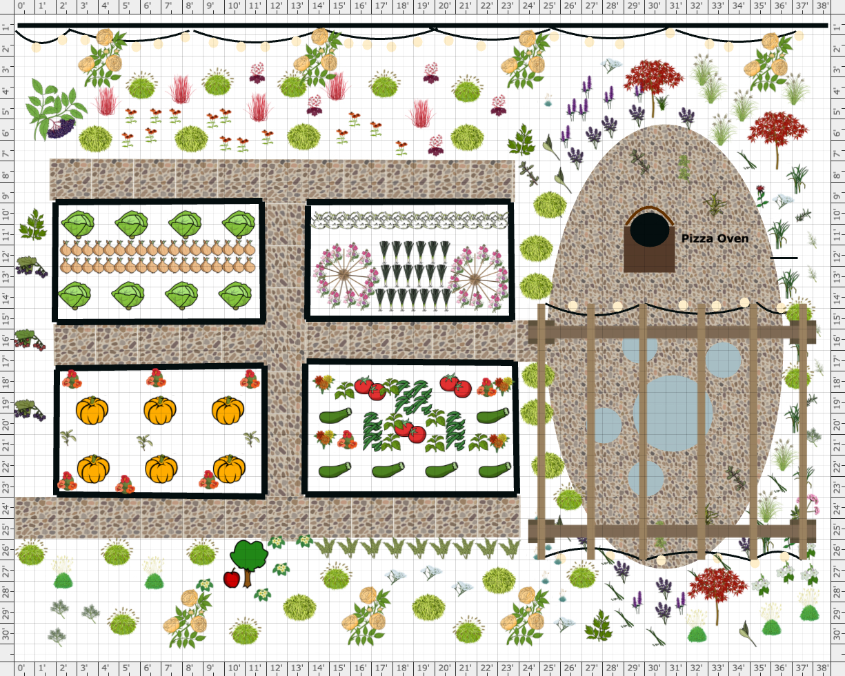 Garden Plan - 2022: New piece of garden