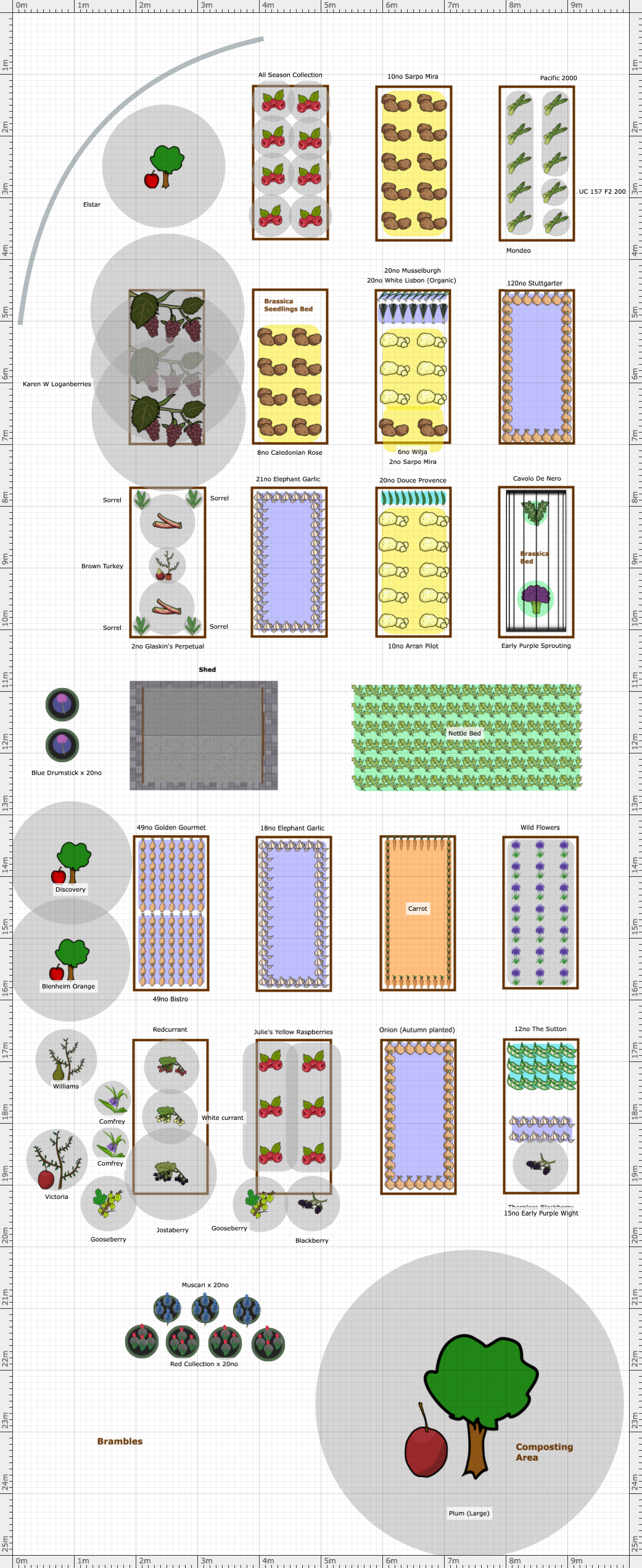 Garden Plan - 2023: Plots 25 & 26