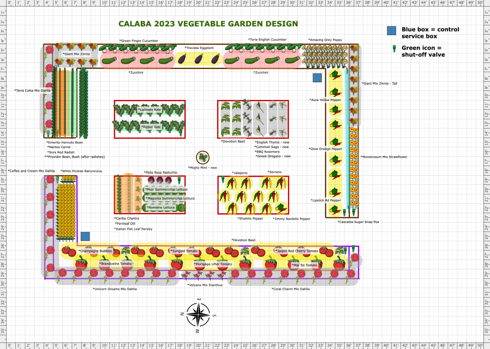 Garden Plan - 2023: Calaba