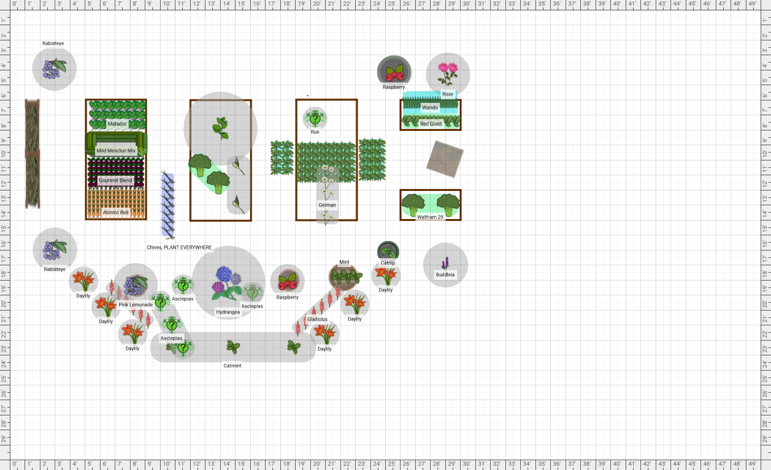 Garden Plan - Spring
