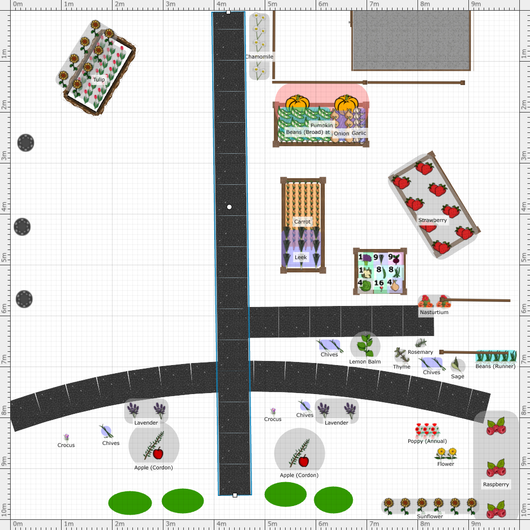Garden Plan - 2023: Strathkiness Nursery