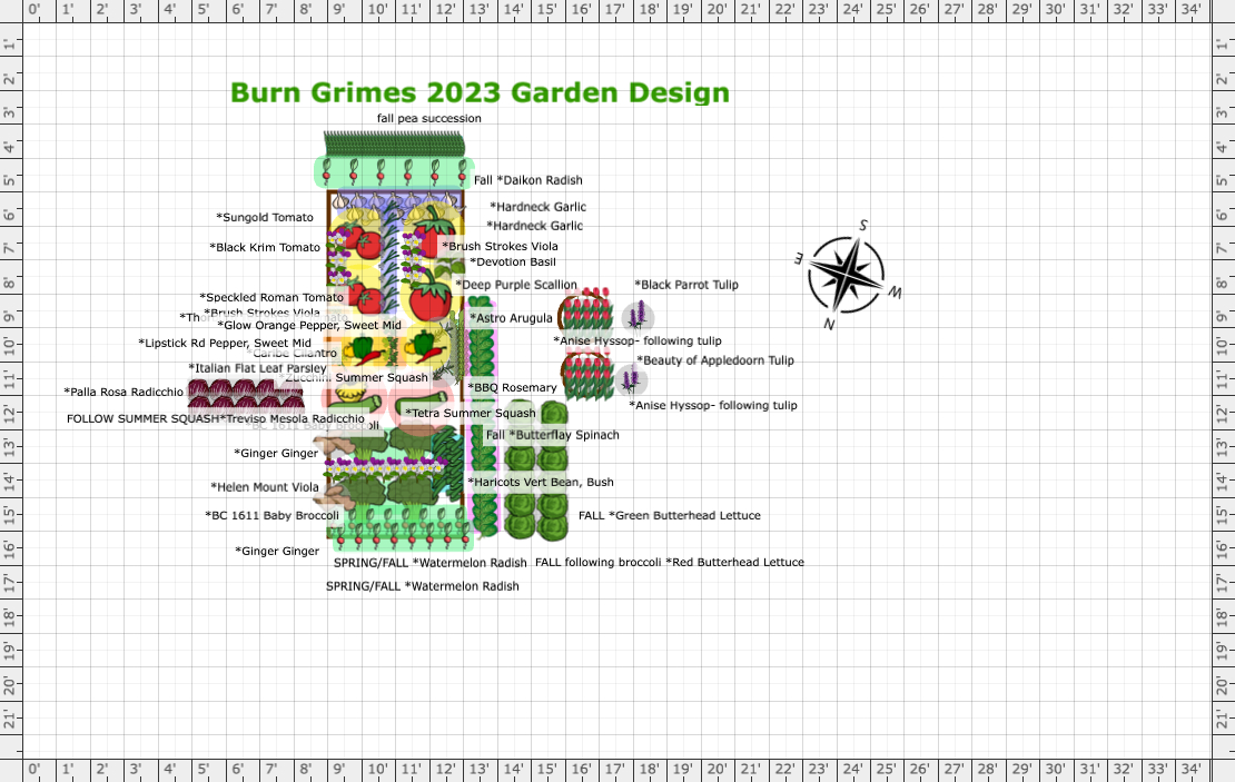 Garden Plan - 2023: Burn Grimes, Lindsay