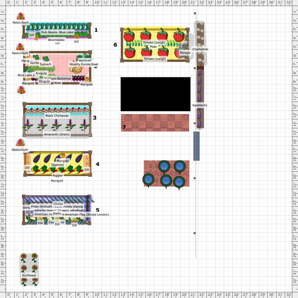 Garden Plan - 2023: 2023 Community Garden