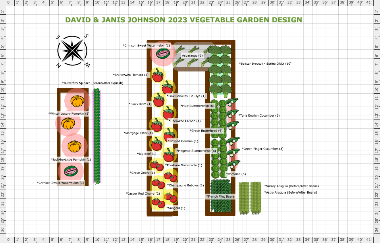Garden Plan - 2023: Johnson, David & Janis