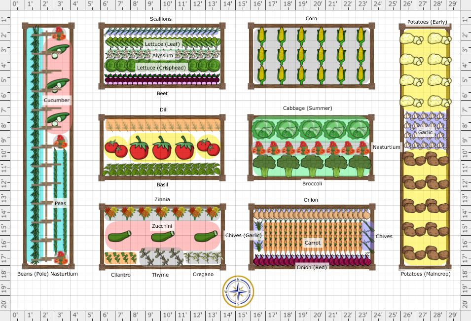 Garden Plan - 2023: Nesquehoning Community Garden