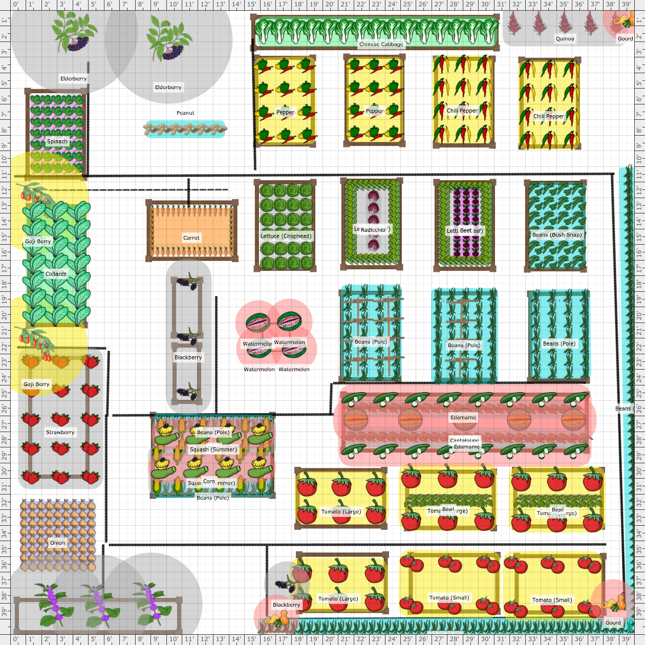 Garden Plan - 2024: Haven Tree Hollow spring garden