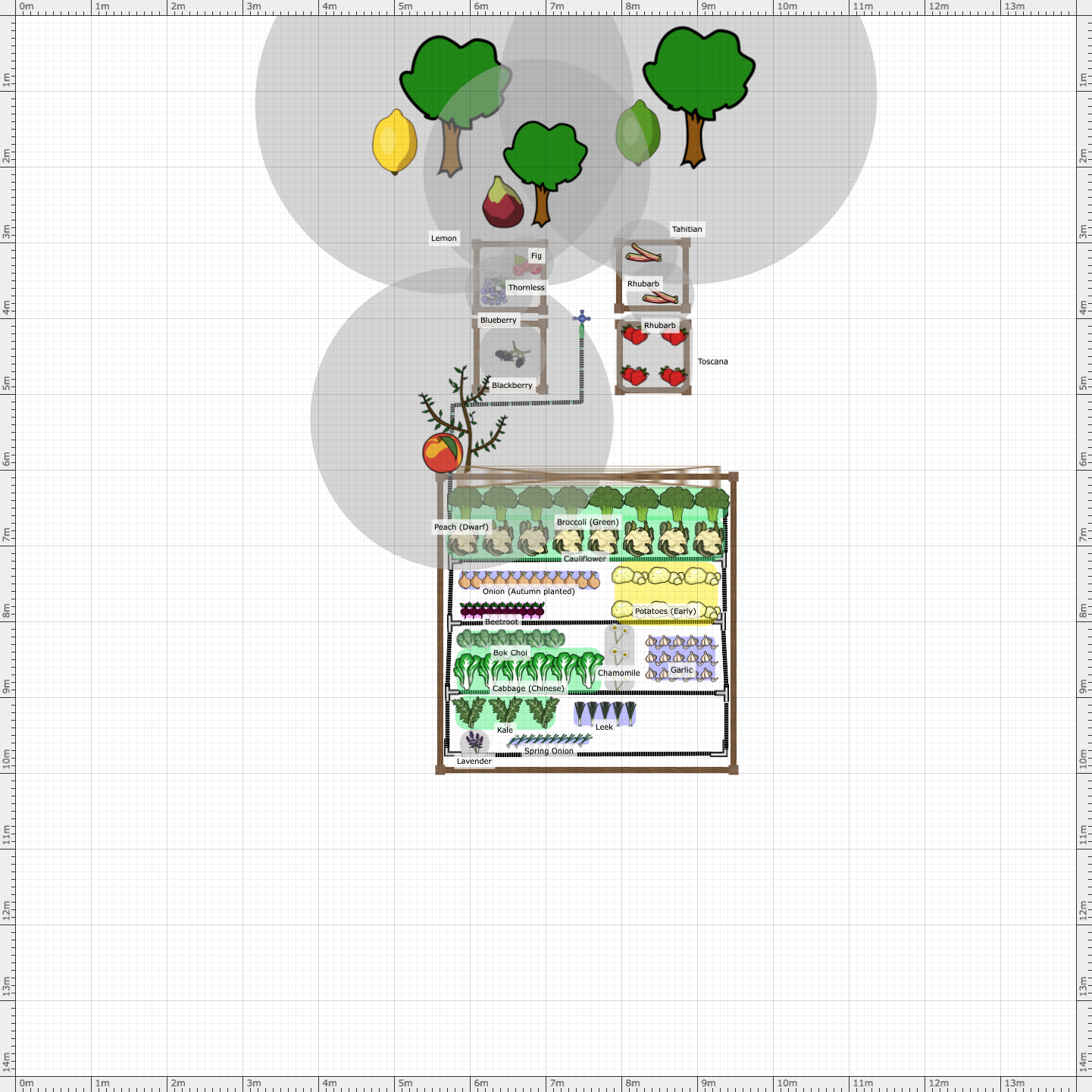 Garden Plan - 2022: Gin & Tonic Patch