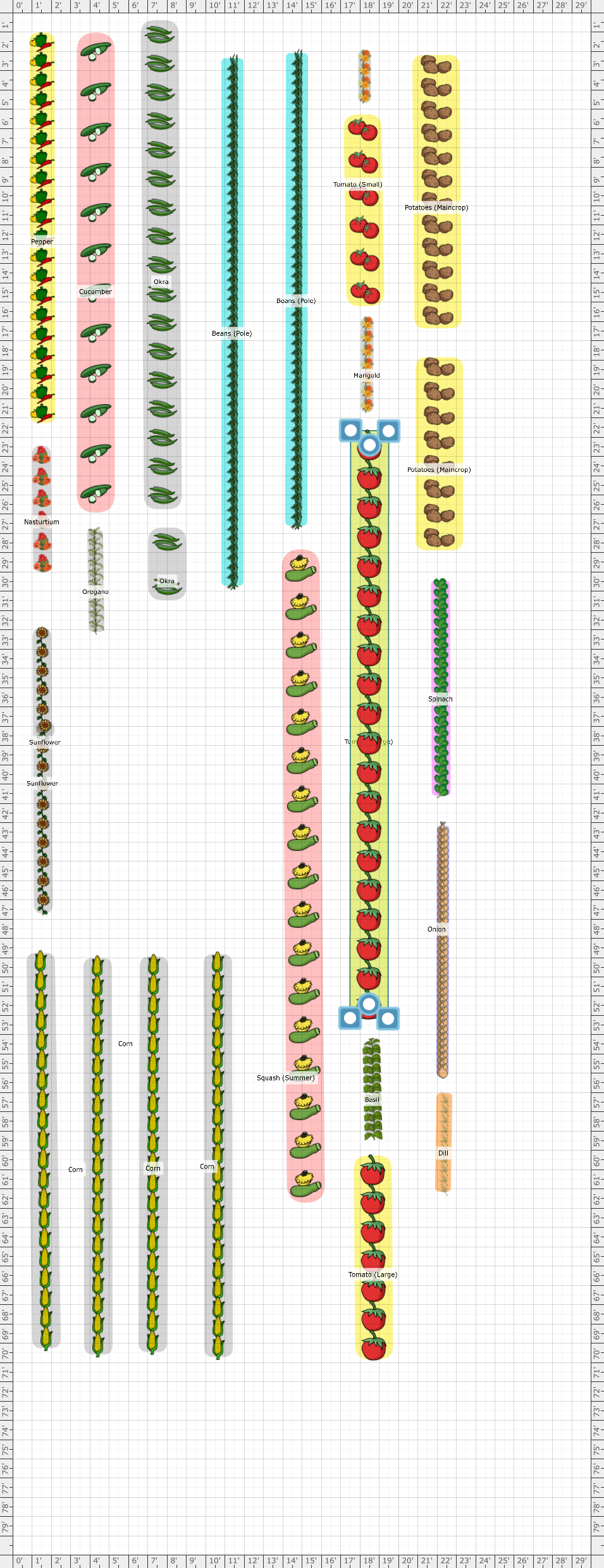 Garden Plan 2023 Barbara s Garden