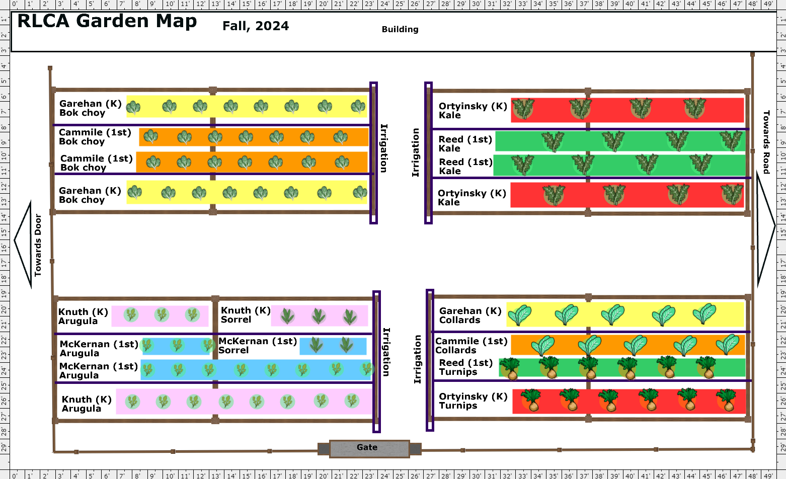 Garden Plan - 2015: RLCA Fall Garden Map