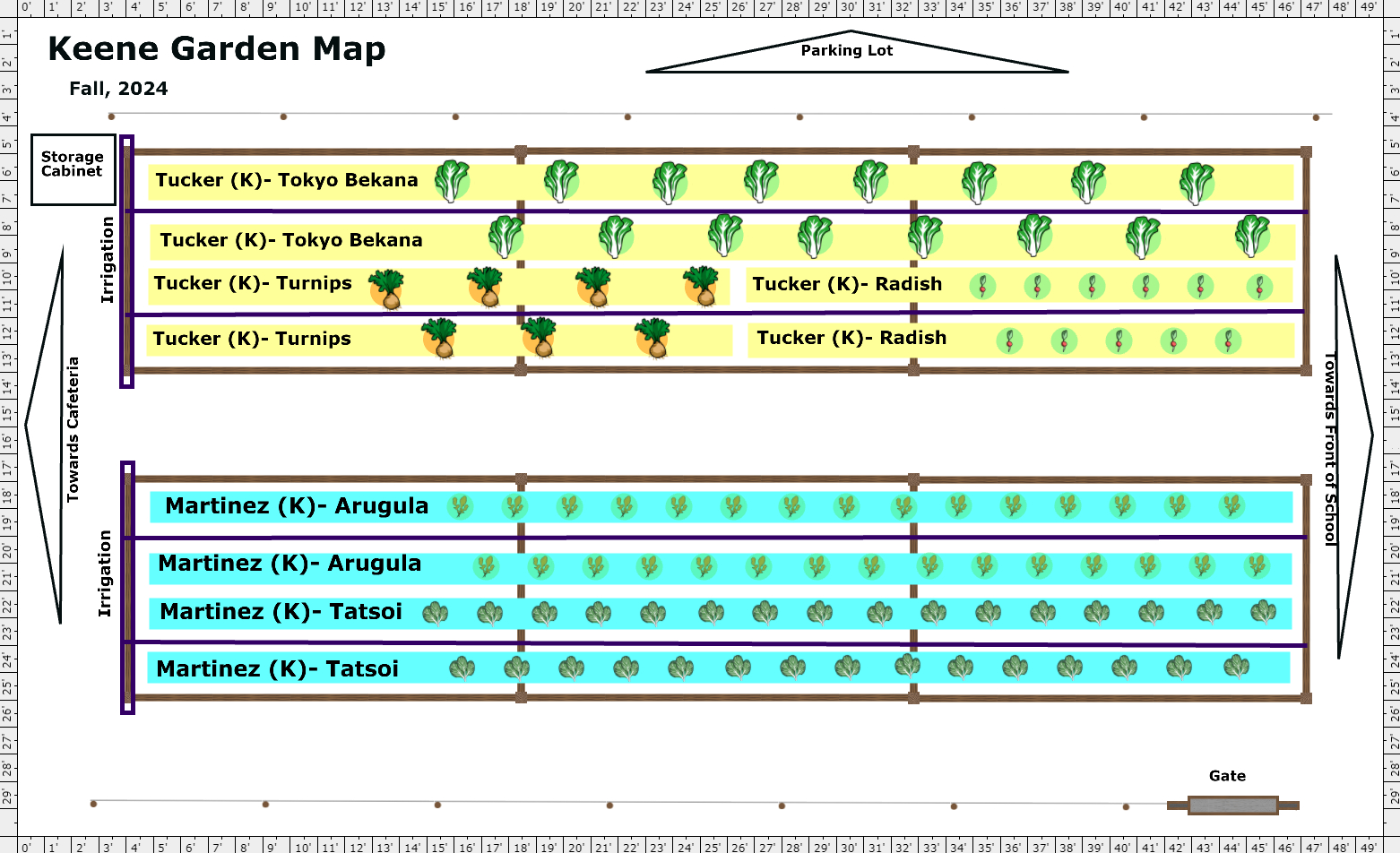 Garden Plan - 2015: Keene Fall Garden Map