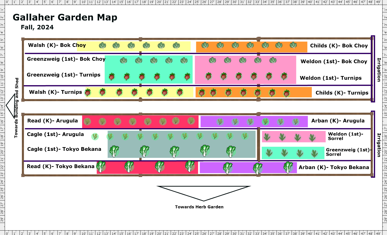 Garden Plan - 2018: Gallaher Fall Garden Map