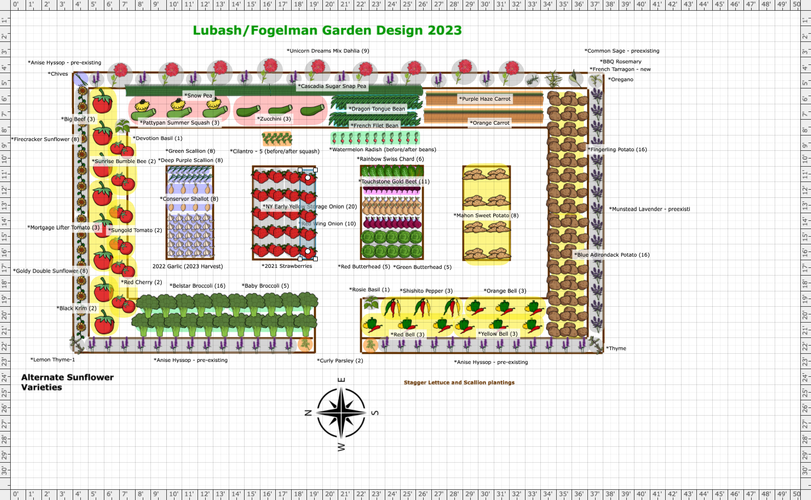 Garden Plan - 2023: Lubash/Fogleman
