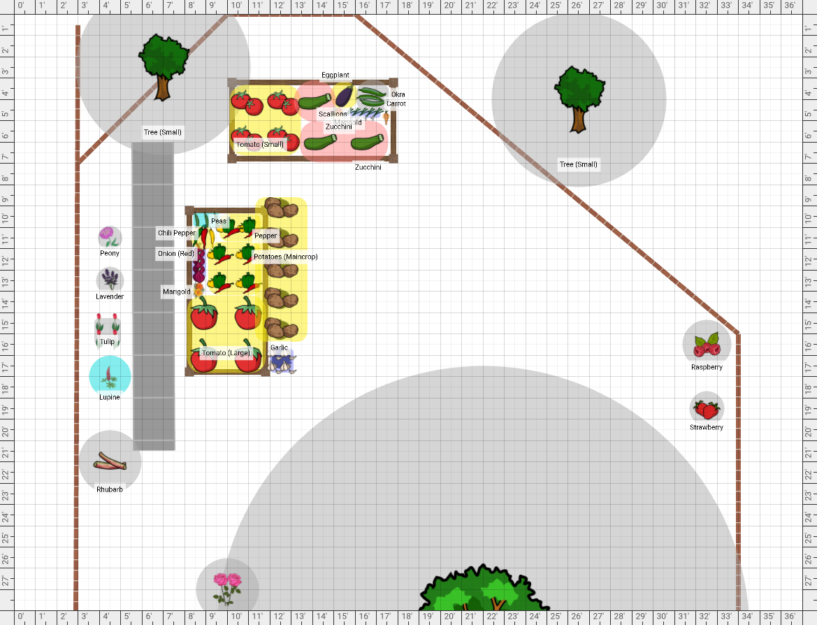 Garden Plan - 2023: Ayushi's Garden