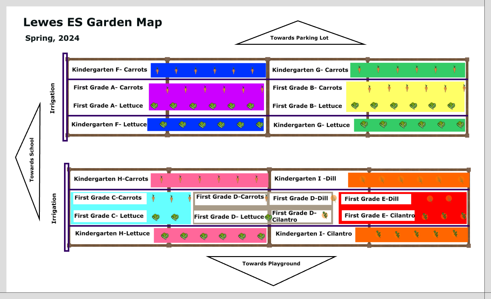 Garden Plan - 2023: Lewes Spring School Garden